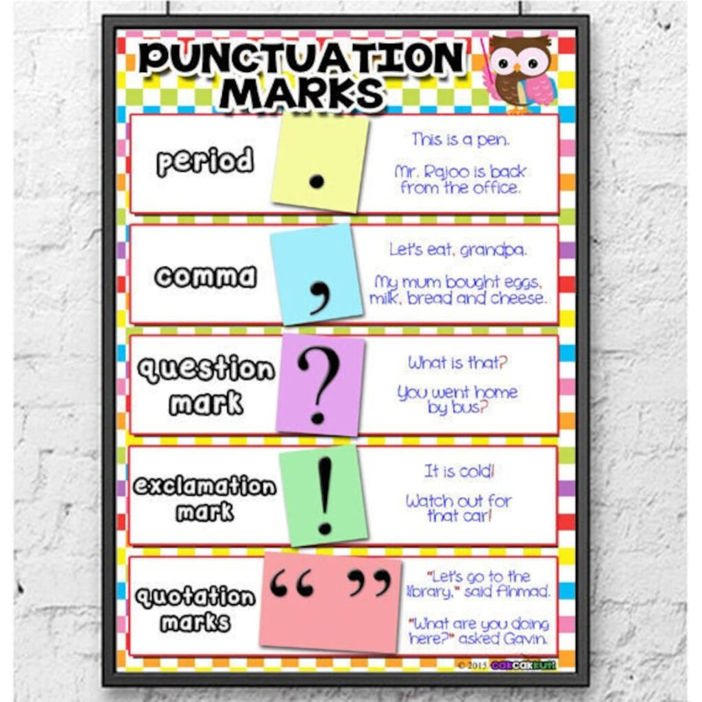 Punctuation Marks Classroom Poster Printable Digital Etsy | Gerald ...